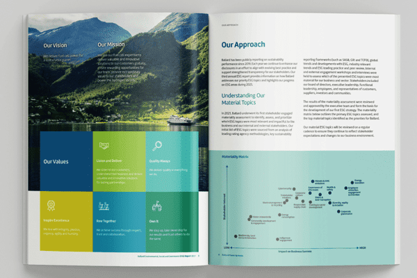 Sustainability Report Design: Engage Your Stakeholders With Storytelling